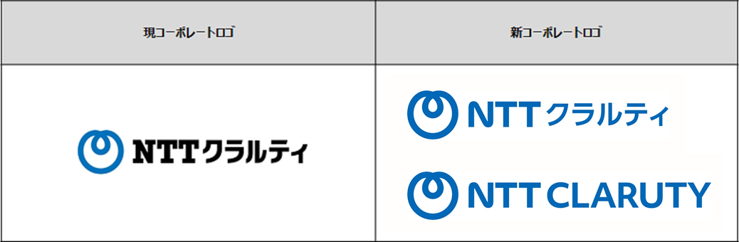 コーポレートロゴ変更のお知らせ｜NTTクラルティ